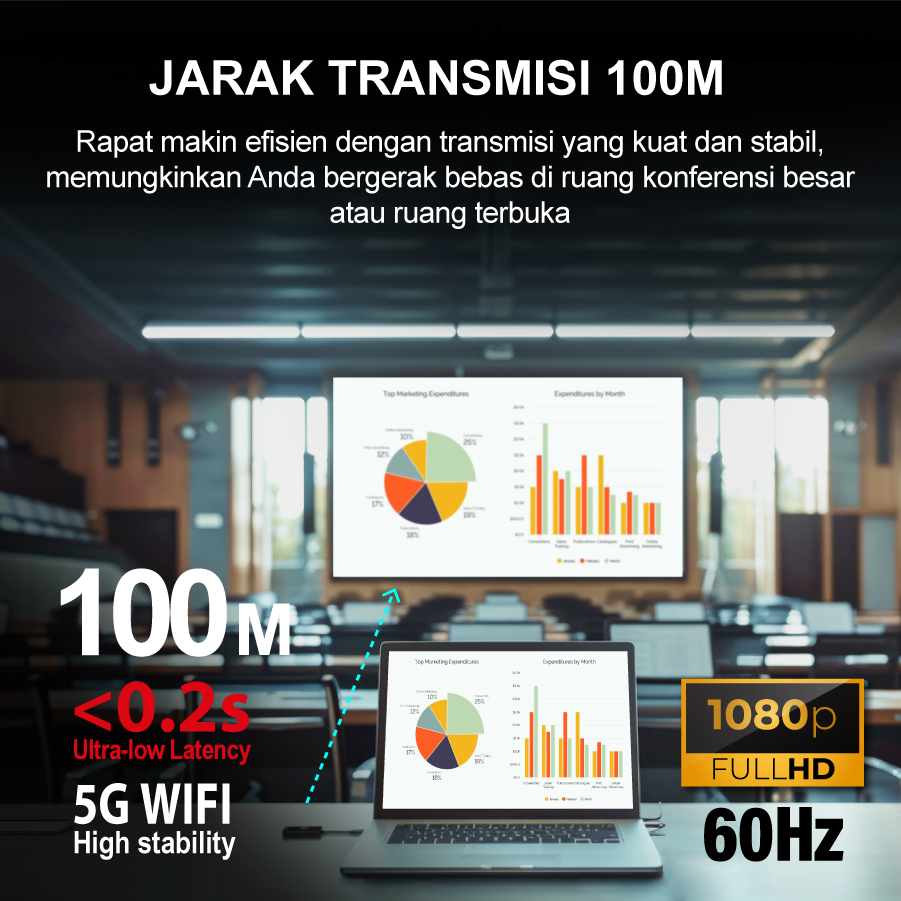 Jual USB Type C 3.1 to HDMI Wireless Video Transmitter Receiver 100 meter PX WTR-600C | Shopee ...