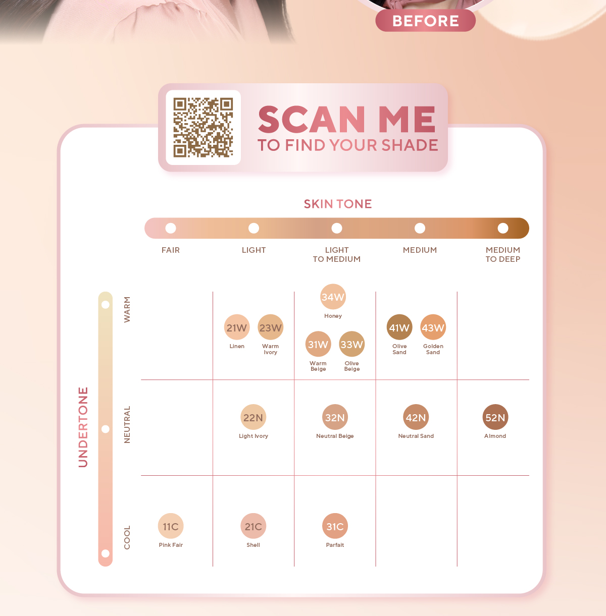 Jual [New Shades!] Wardah Colorfit Perfect Glow Cushion 15 g - Medium ...