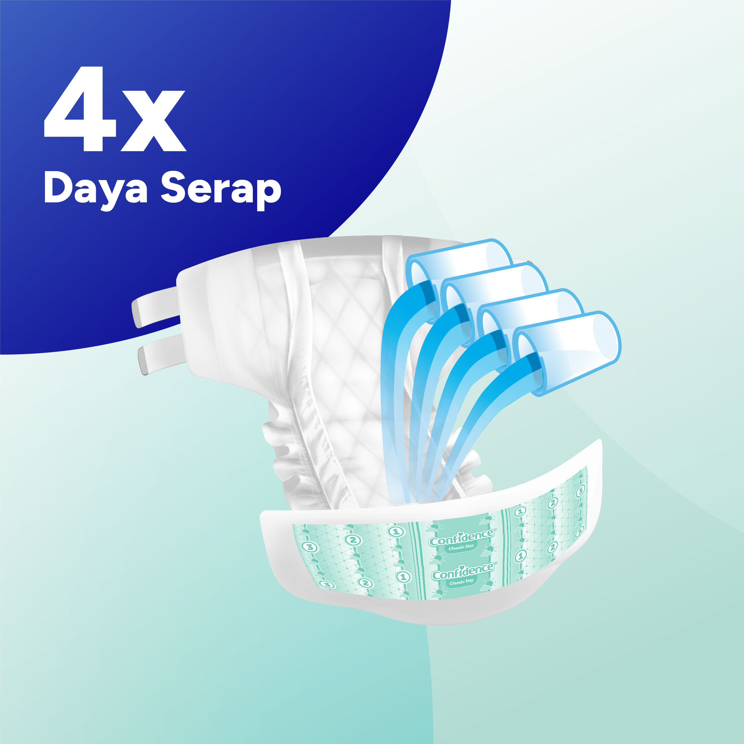 Jual Confidence Popok Dewasa Perekat Classic Day Menyerap Kering L30 ...