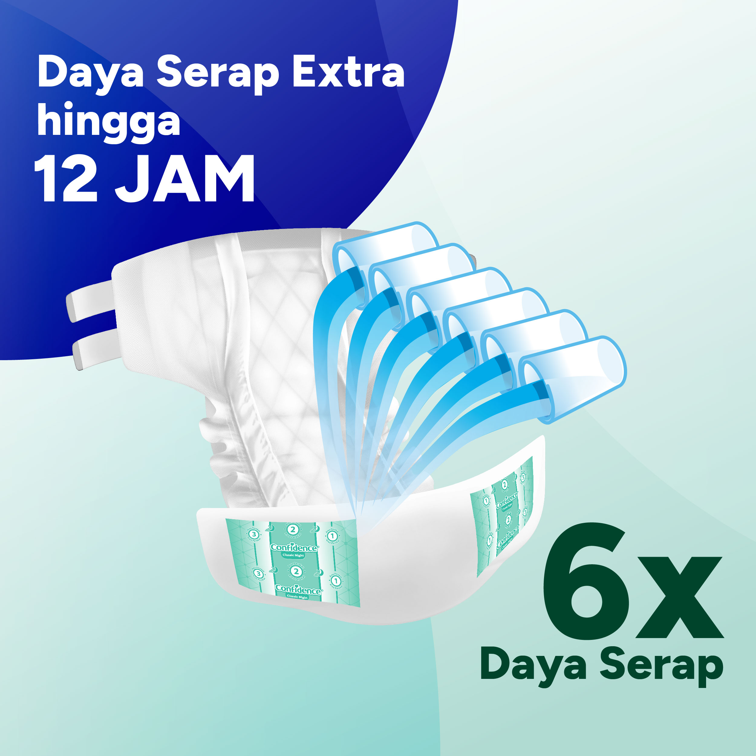 Jual Confidence Popok Dewasa Perekat Classic Night Ekstra Serap & Kering M30 | Shopee Indonesia