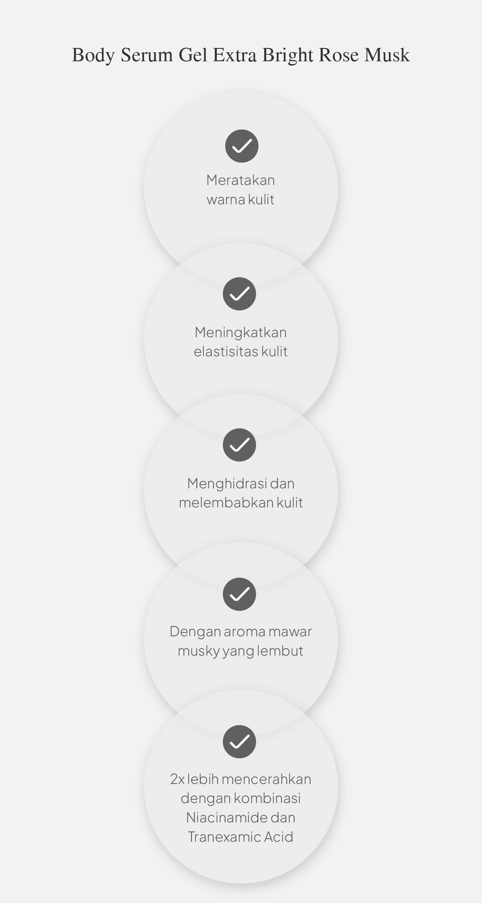 Jual Bloomka Body Serum Gel Bright (Mencerahkan, Mengencangkan ...