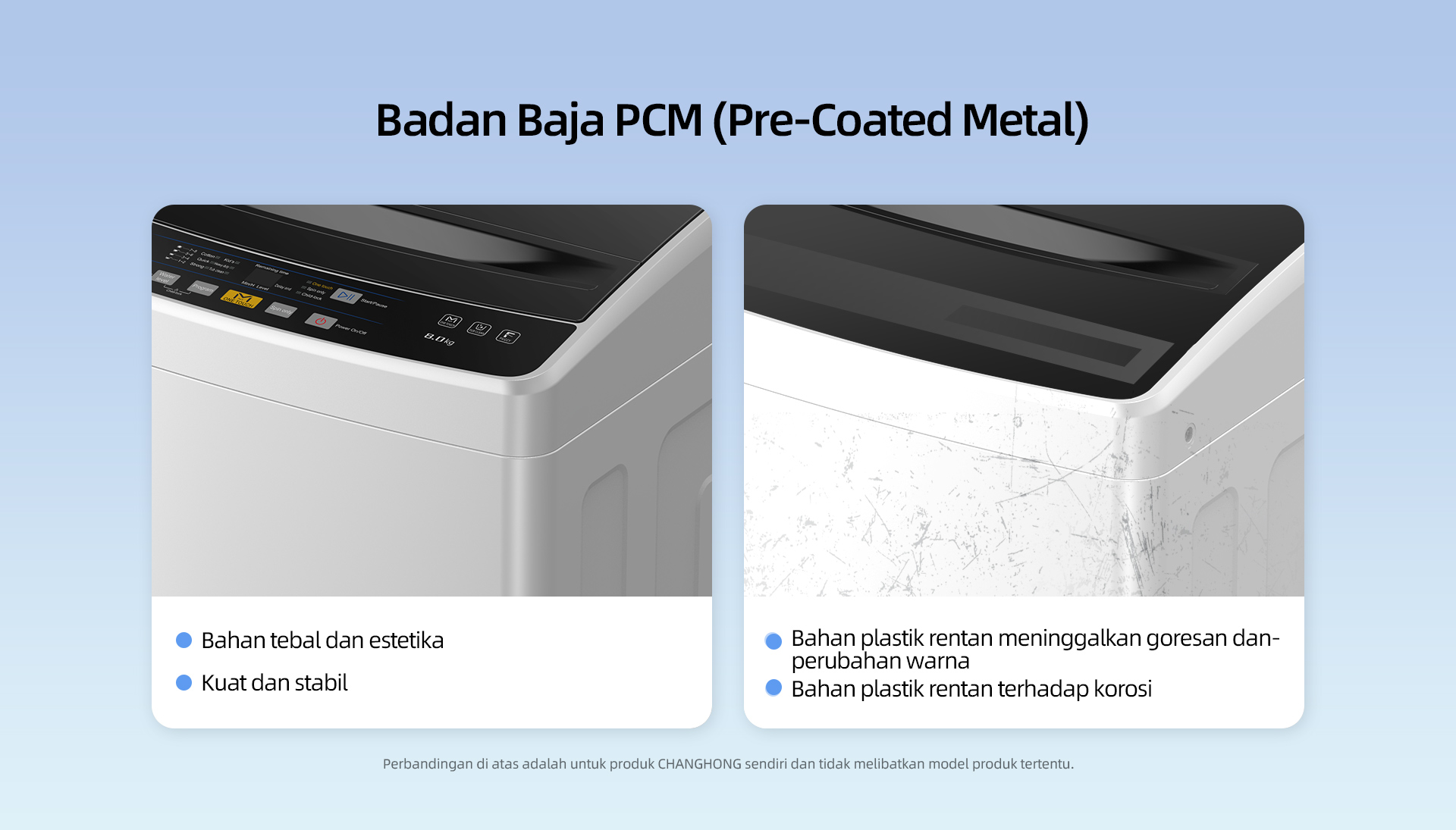 Jual Changhong Mesin Cuci 1 Tabung Top Loading 8Kg Washing Machine ...