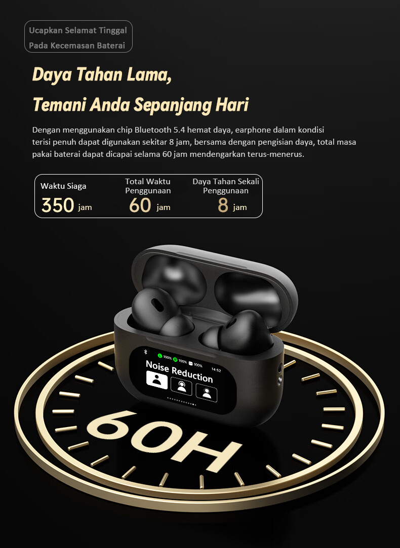 Jual Belcore The Pod LED Touch Pro 2 TWS Layar Touchscreen Bluetooth ...