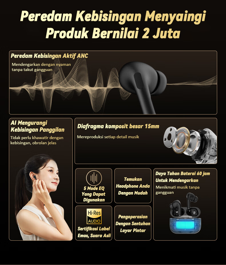 Jual Belcore The Pod LED Touch Pro 2 TWS Layar Touchscreen Bluetooth ...