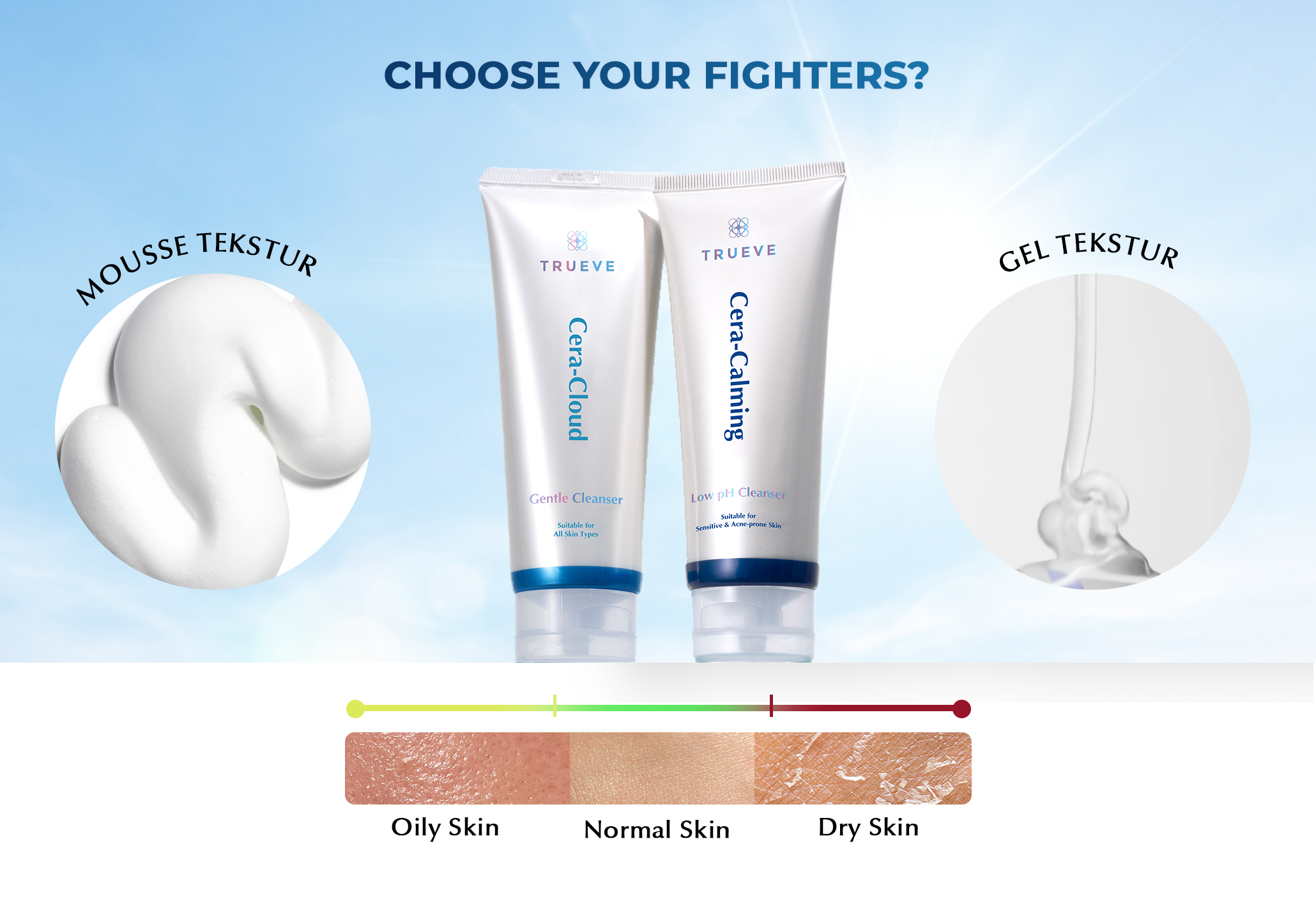 Jual TRUEVE Cera-calming Low pH Facial Cleanser - facial wash sabun low ...