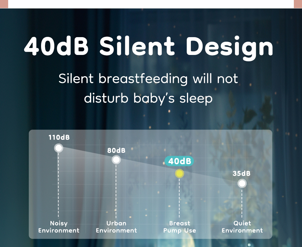 Jual Dr.isla Pompa EB29 Asi Electric Handsfree Hisap Kuat Breast（ASI ...