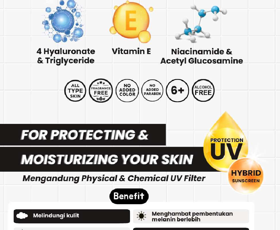 Jual TERATU BEAUTY UV Protect Moist Sunscreen SPF 35 PA++++ for Face ...