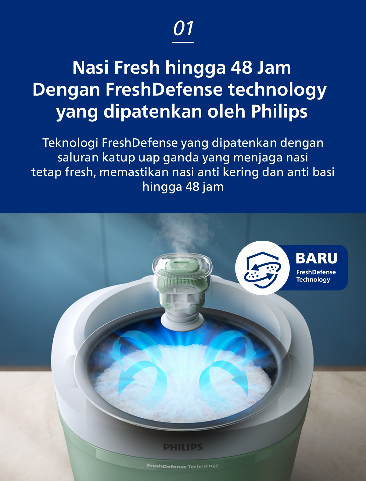 Jual Philips Rice Cooker Magicom 1.8 L - 3000 Basic Series HD3210/32 ...