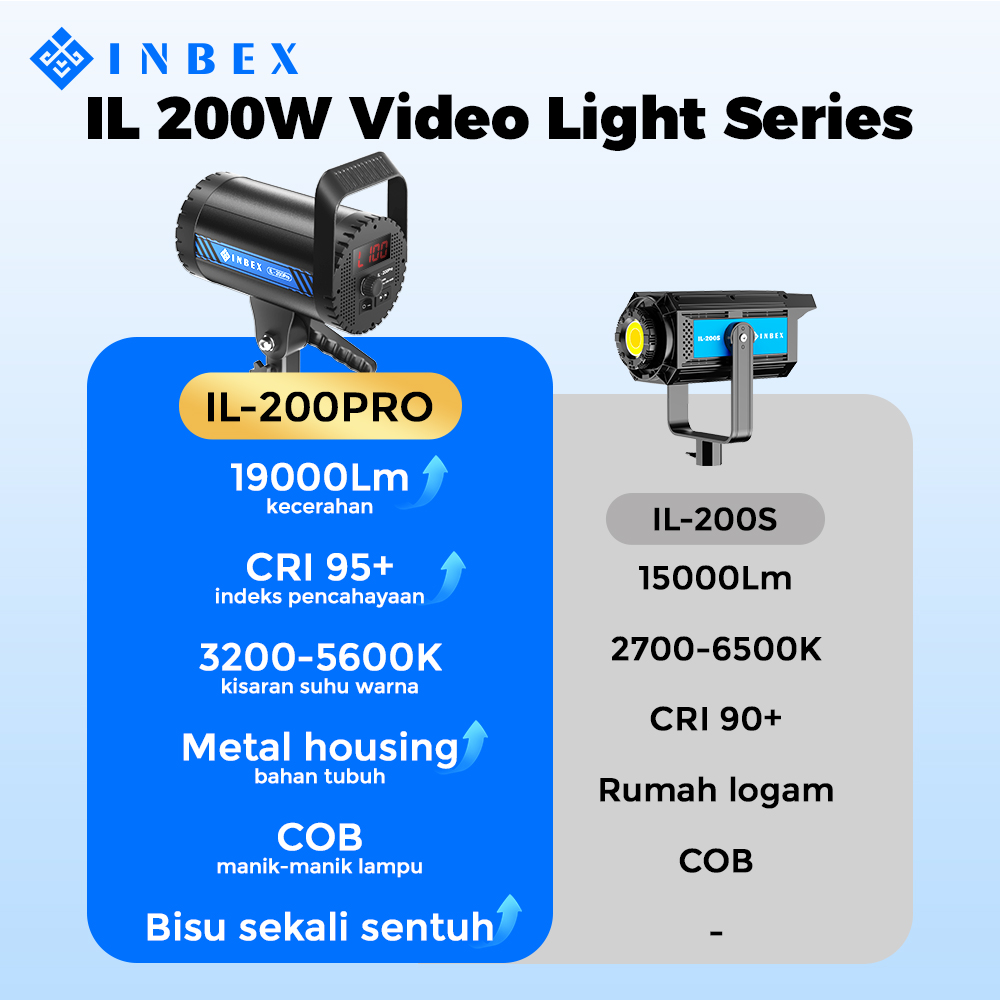 Jual [PRO] INBEX IL200PRO COB Lampu Studio Profesion 200W Sorotan ...