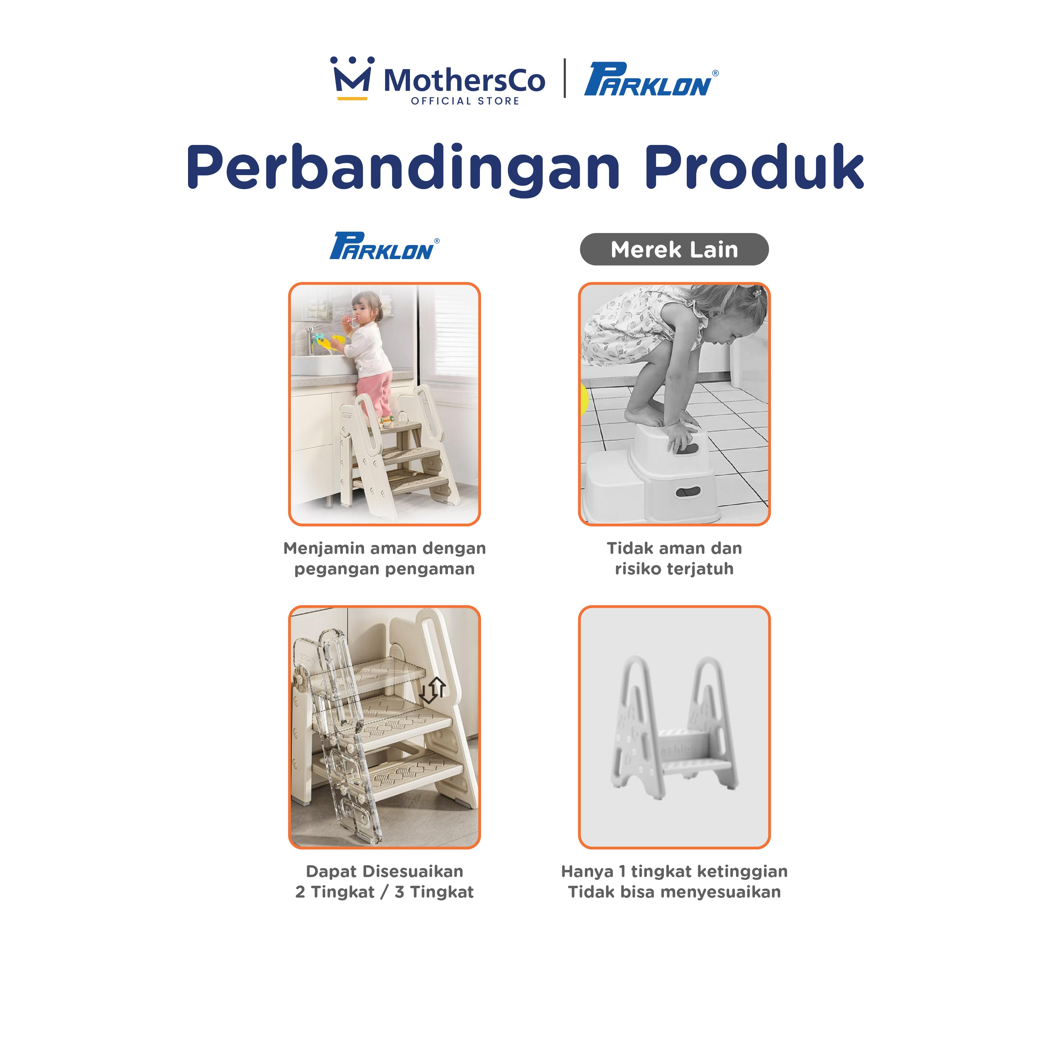 Jual Parklon Multifungsi Tangga Anak | Dapat Disesuaikan 2 Tingkat 3 ...