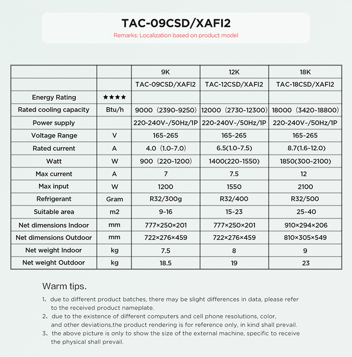 Jual TCL AC Inverter 1PK - Tersedia Pemasangan - AI Tech Hemat Listrik ...