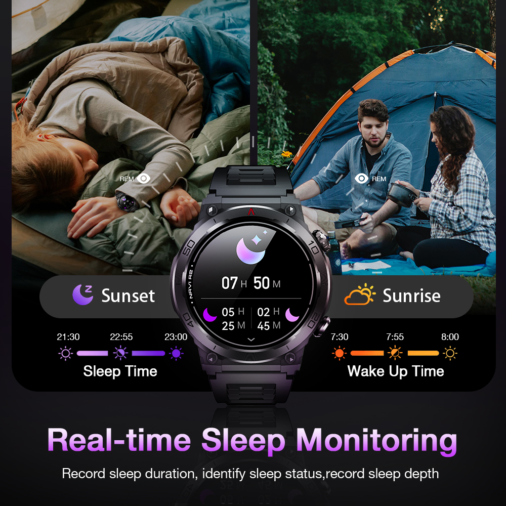 Jual Aolon Navi R2 Smart Watch GPS Tracking Map Bluetooth Call SOS IP68 ...