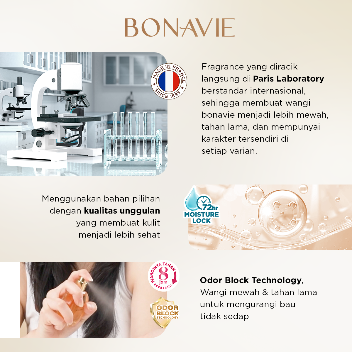 Jual Bonavie Eau de Parfum - Poudre et Plume 30ml Parfum Wangi Tahan ...
