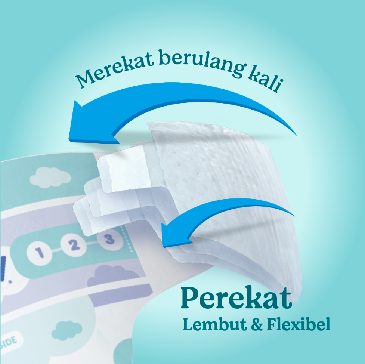 Jual Sweety Silver Comfort Cloud Soft Newborn NB - S 40 Popok Perekat ...