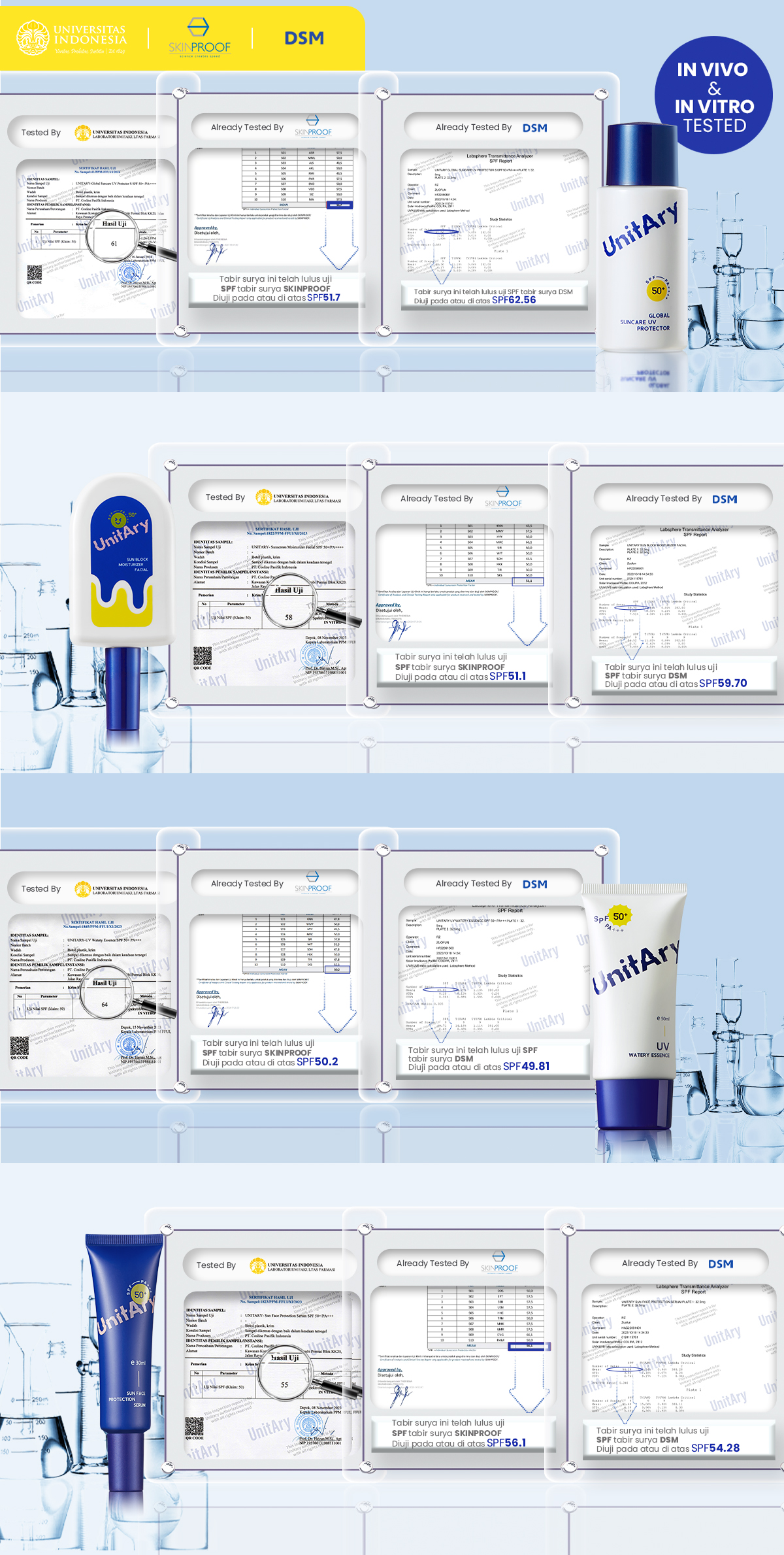 Jual UNITARY All Skins Sunscreen 4PCS/Set Sample Sachet SPF 50+/PA ...