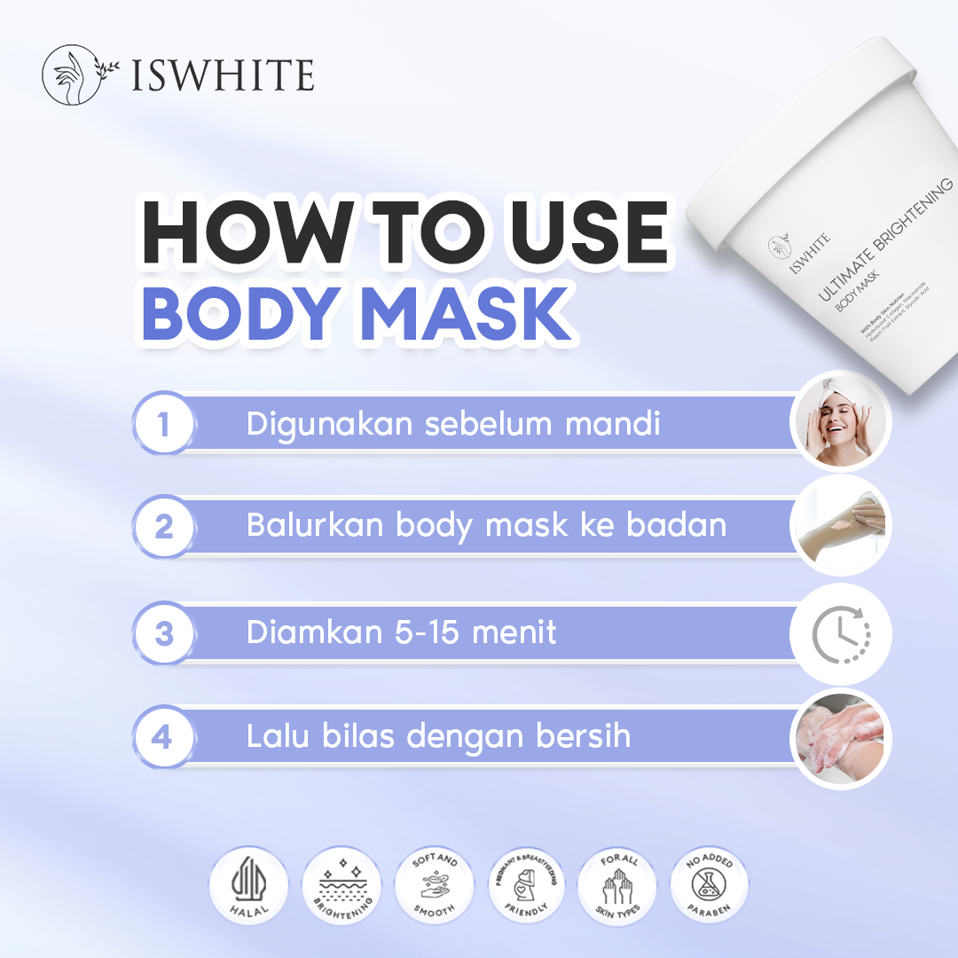 Jual [FREE] BUY 1 GET 2 ISWHITE 10 Niaboost Glow Body Body Sleeping Mask with 10% Niacinamide ...