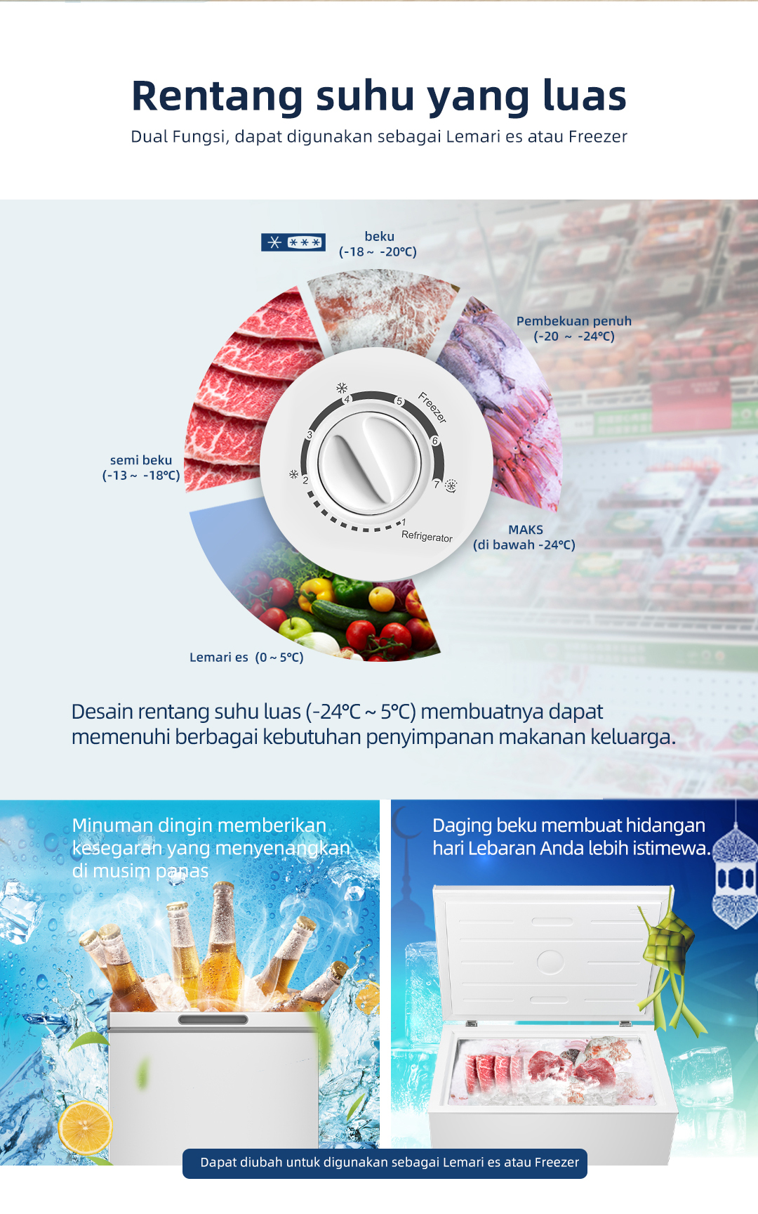 Jual Changhong Chest Freezer FCF136DW Kapasitas 110 Liter (Fast ...