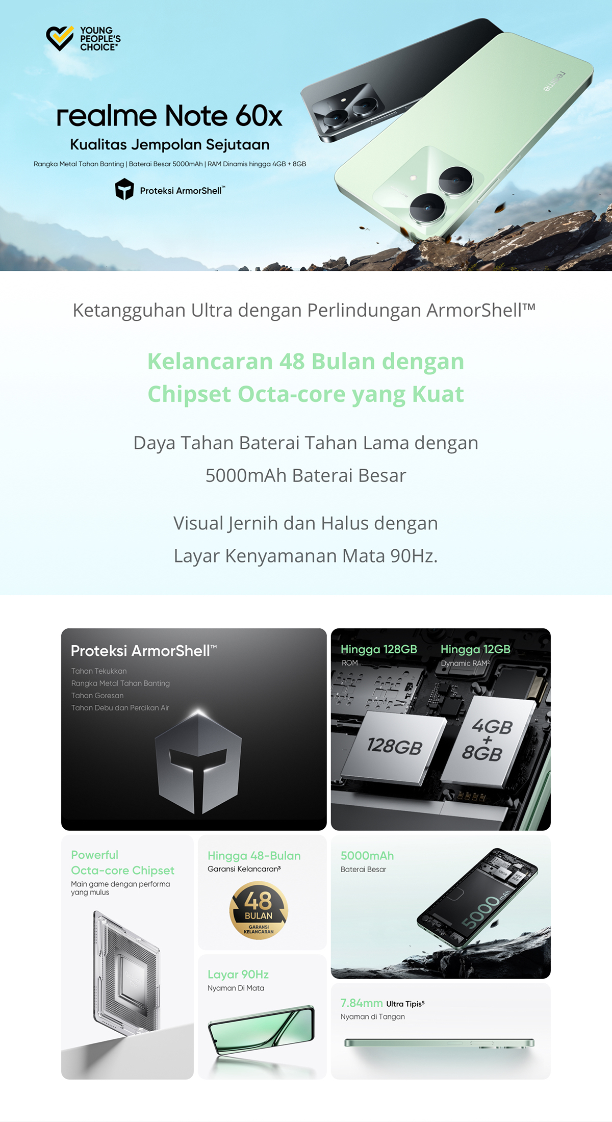 Jual realme Note 60x 4GB+8GB*|128GB Rangka Metal Tahan Banting ...