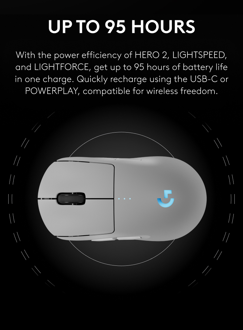 Jual Logitech G PRO 2 LIGHTSPEED Wireless Gaming Mouse, Mouse Tangan ...