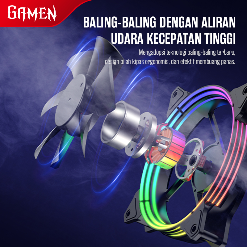 Jual GAMEN Gaming Fan CPU RGB High Speed 1000 RPM Ergonomic Fan ...
