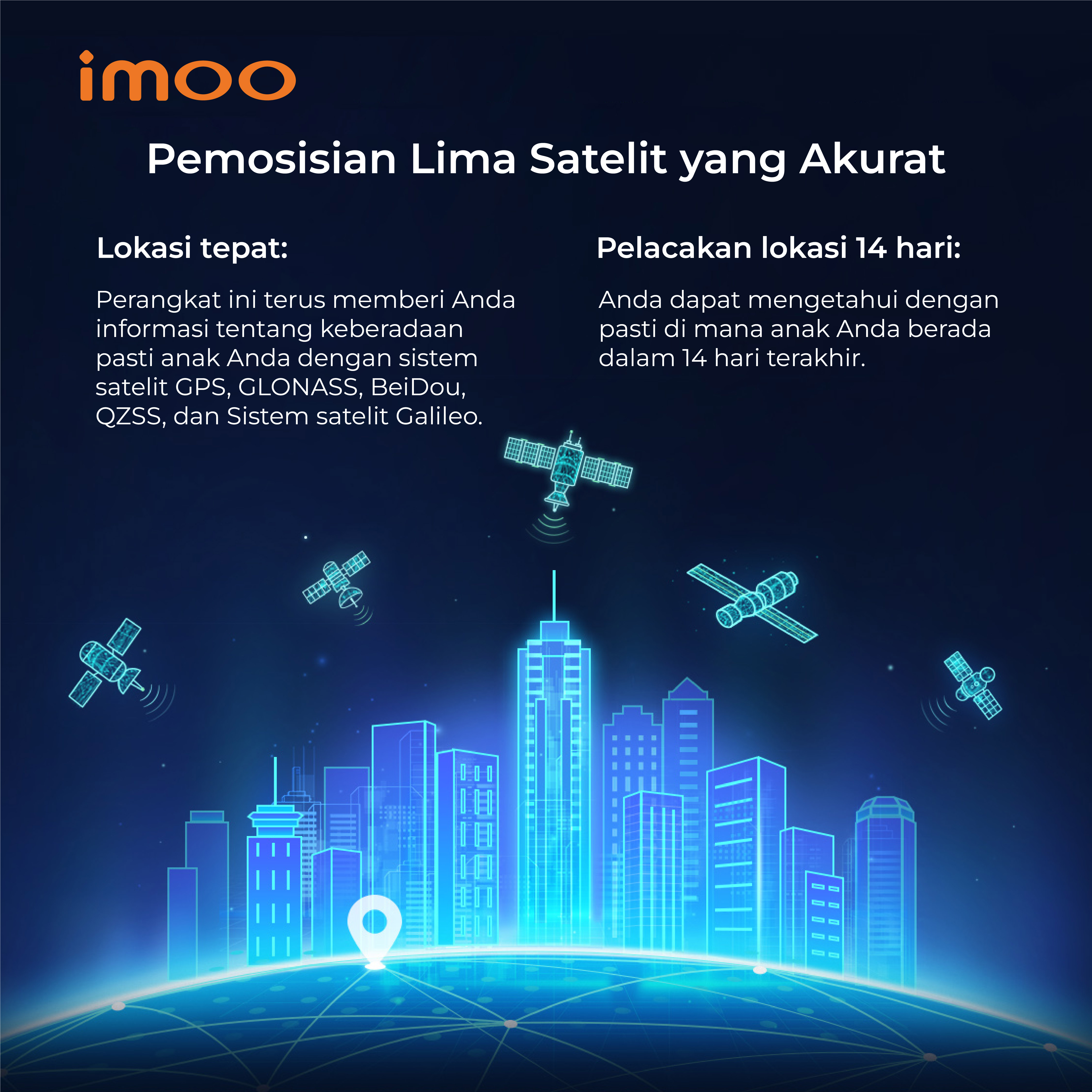 Jual imoo Watch Phone Z7 Front & Rear Dual Camera With Flip-Structure ...