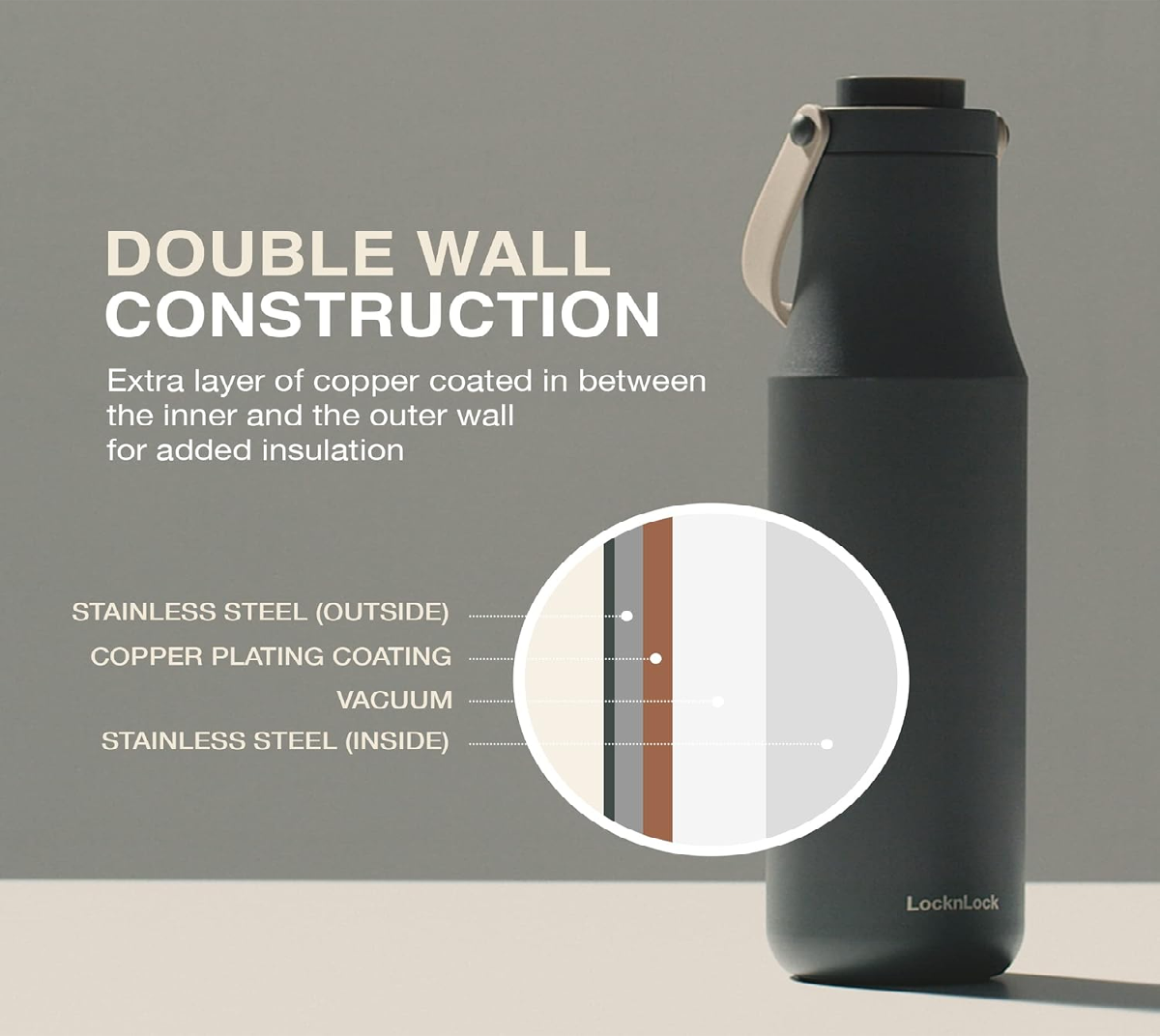 Jual LocknLock Metro Double Tumbler 470ml - LHC4202 | Shopee Indonesia