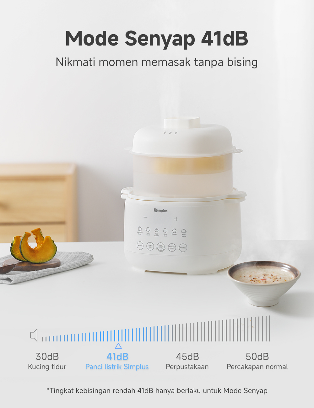 Jual Simplus Slow Cooker Listrik 1L Panci Rebus dan Kukus dengan Menu ...