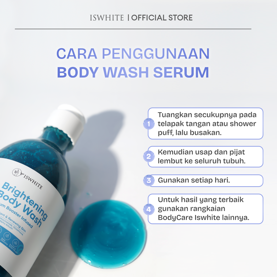 Jual ISWHITE Bundle 2in1 Brightening Body Wash + Ultimate Body Mask ...