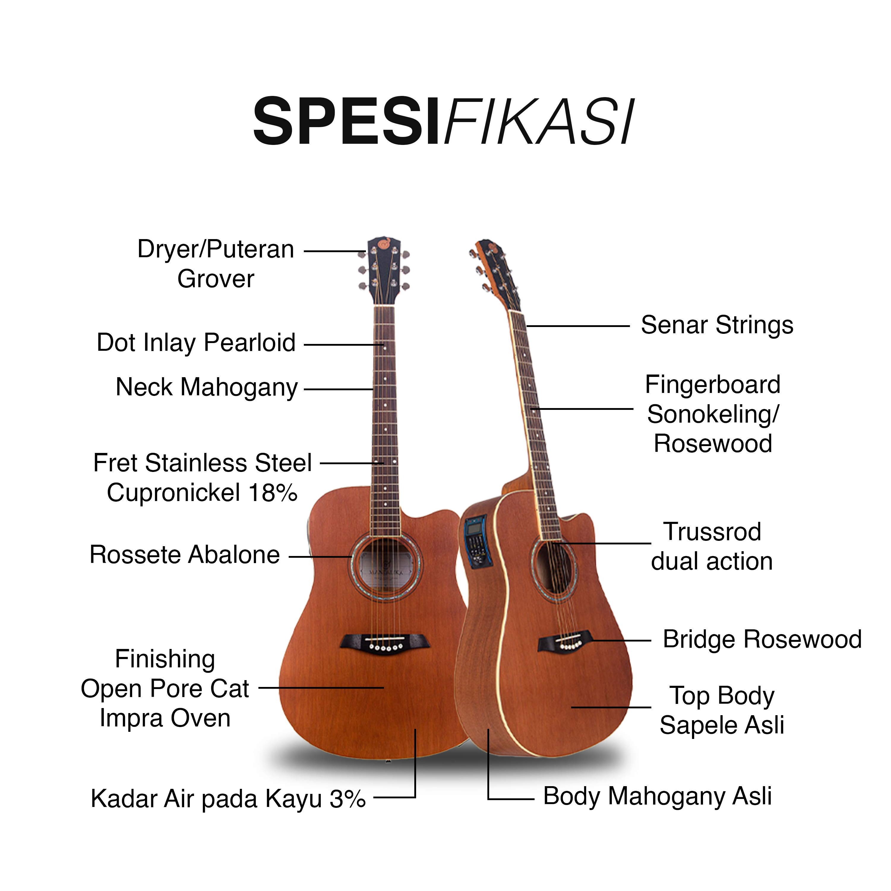 Jual Gitar Akustik Elektrik Back Top Solid Academy Premium Series 02 (APS02-NXC-NT-BTS) Fishman ...