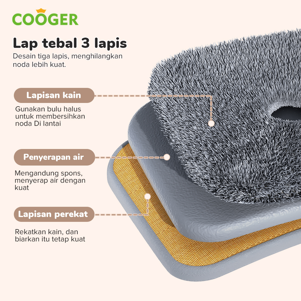 Jual COOGER Panda Mop Deluxe 2IN1 Alat Pel Lantai Dengan Ember Kapasitas 3 Liter Pemisah Air ...