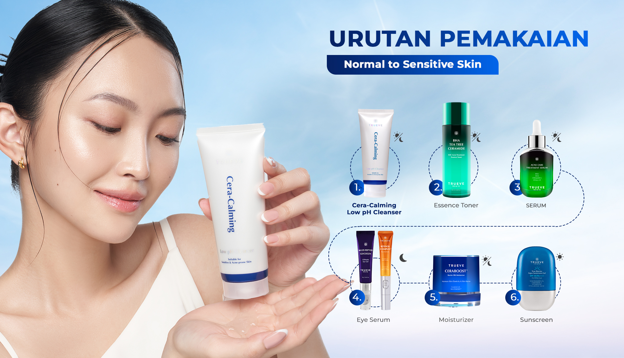 Jual TRUEVE Cera-calming Low pH Facial Cleanser - facial wash sabun low ...