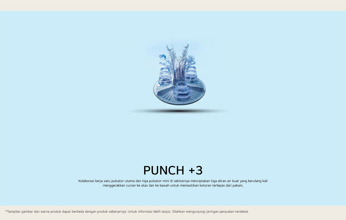 Jual LG MESIN CUCI WASHING MACHINE 10KG, 2 Tabung Top Loading | Dengan ...