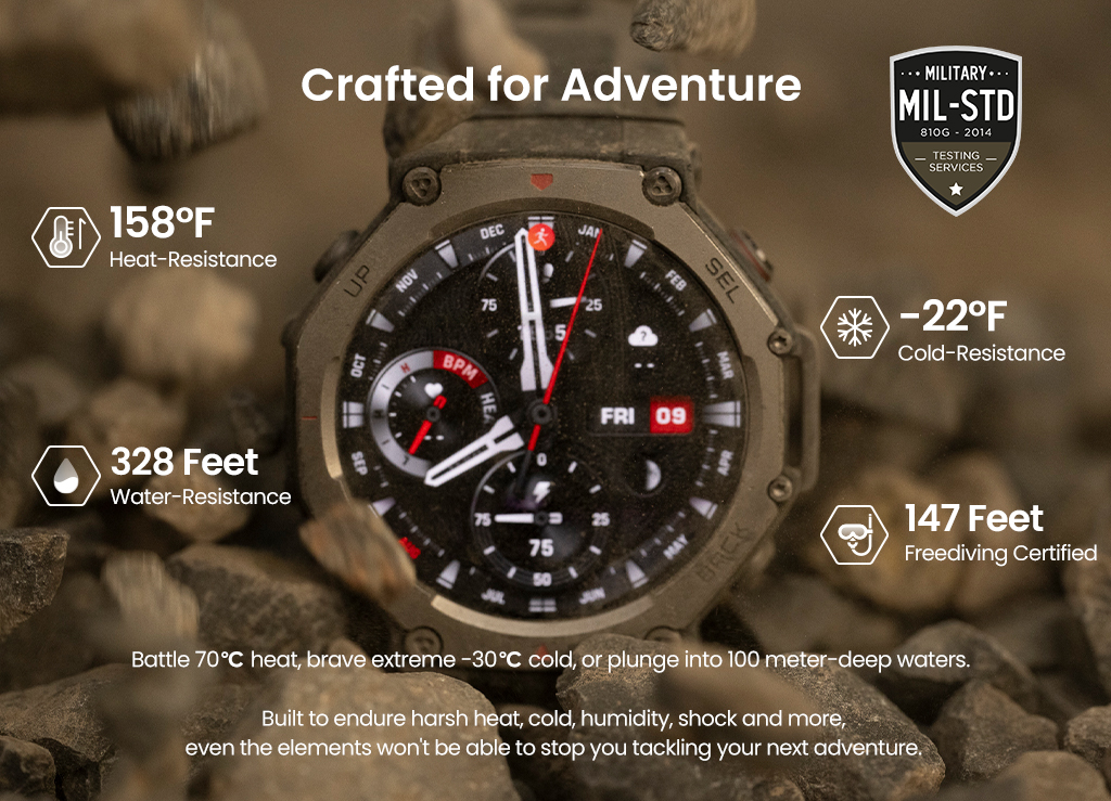 Jual Amazfit T-Rex 3 48mm | Baterai Hingga 20 Hari | 177 Mode Olahraga ...