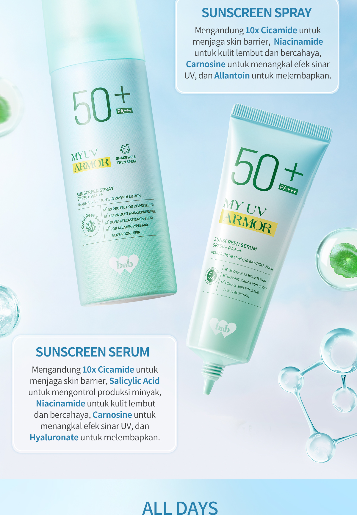 Jual BNB barenbliss My UV Armor Sunscreen SPF50+ PA+++ Sunscreen 5x ...