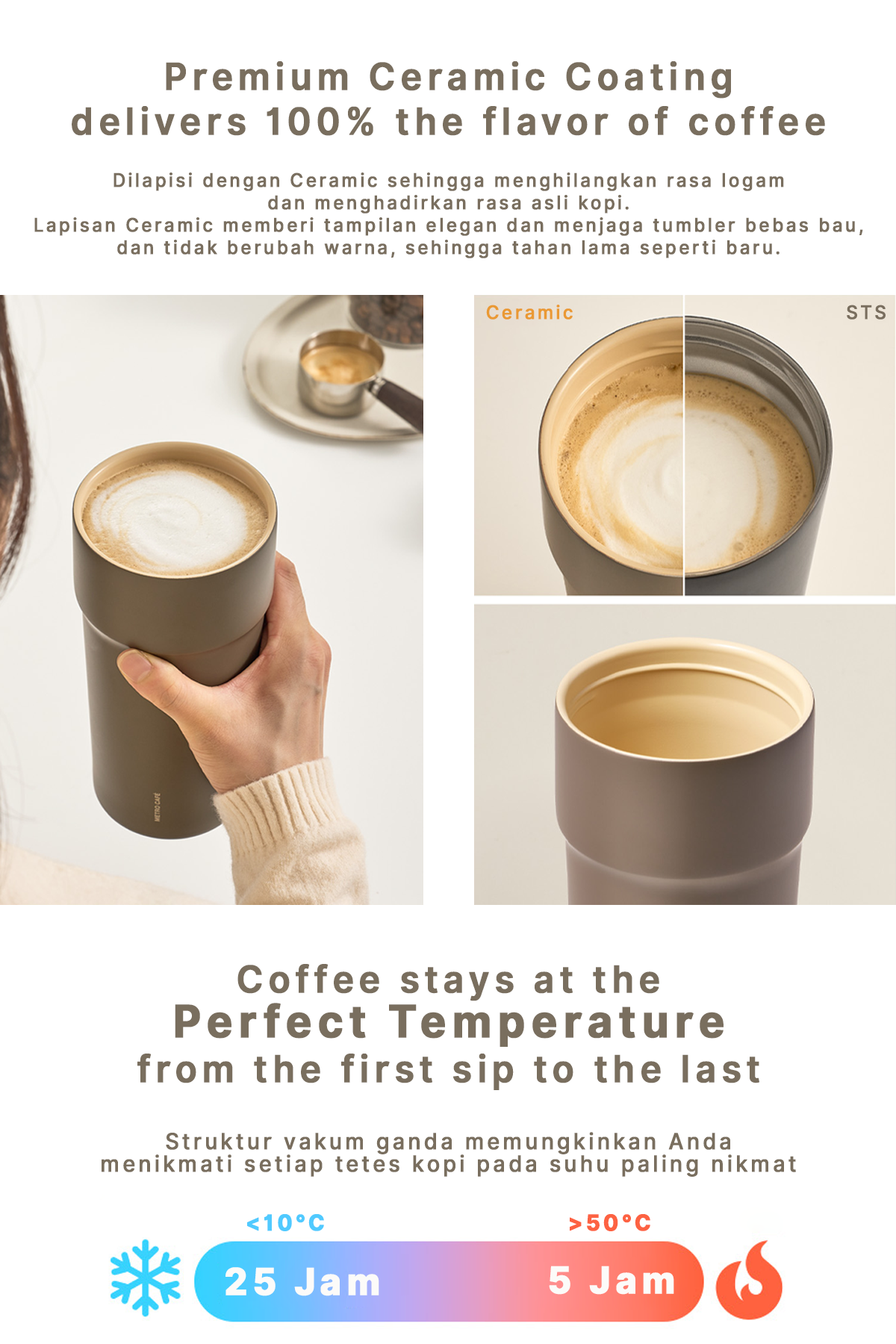 Jual LocknLock Couple Tumbler Metro Cafe Ceramic Coating 400ml ...