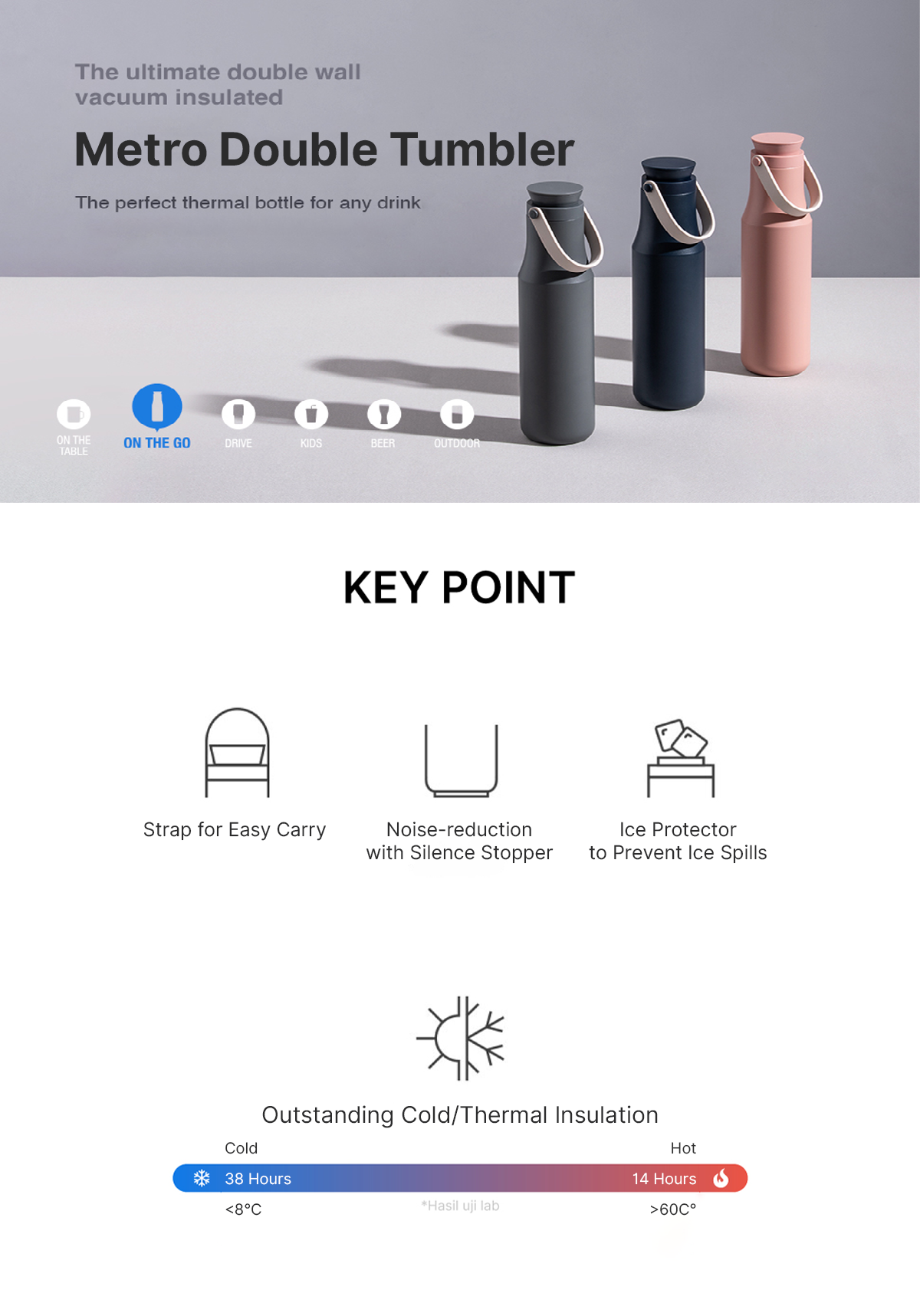 Jual LocknLock Metro Double Tumbler 470ml - LHC4202 | Shopee Indonesia