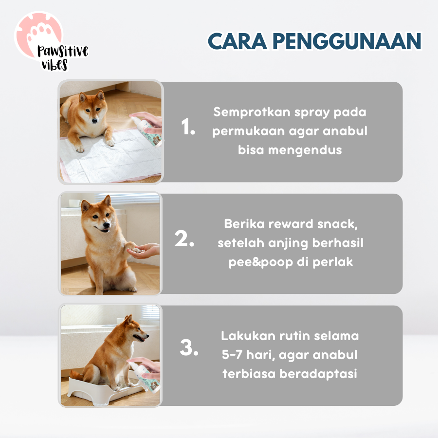Jual Pawsitive Vibes Pee Poop Control Potty Training Spray 120ml ...