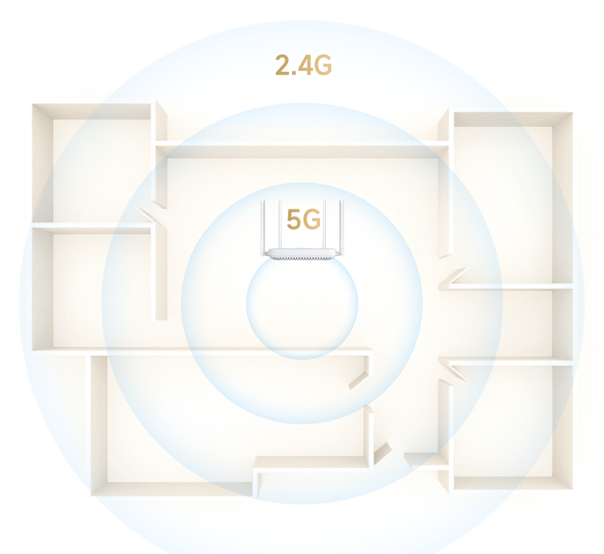 Jual Xiaomi Router AX1500 | Wi-Fi 6 Konektivitas Era Baru | Jaringan ...