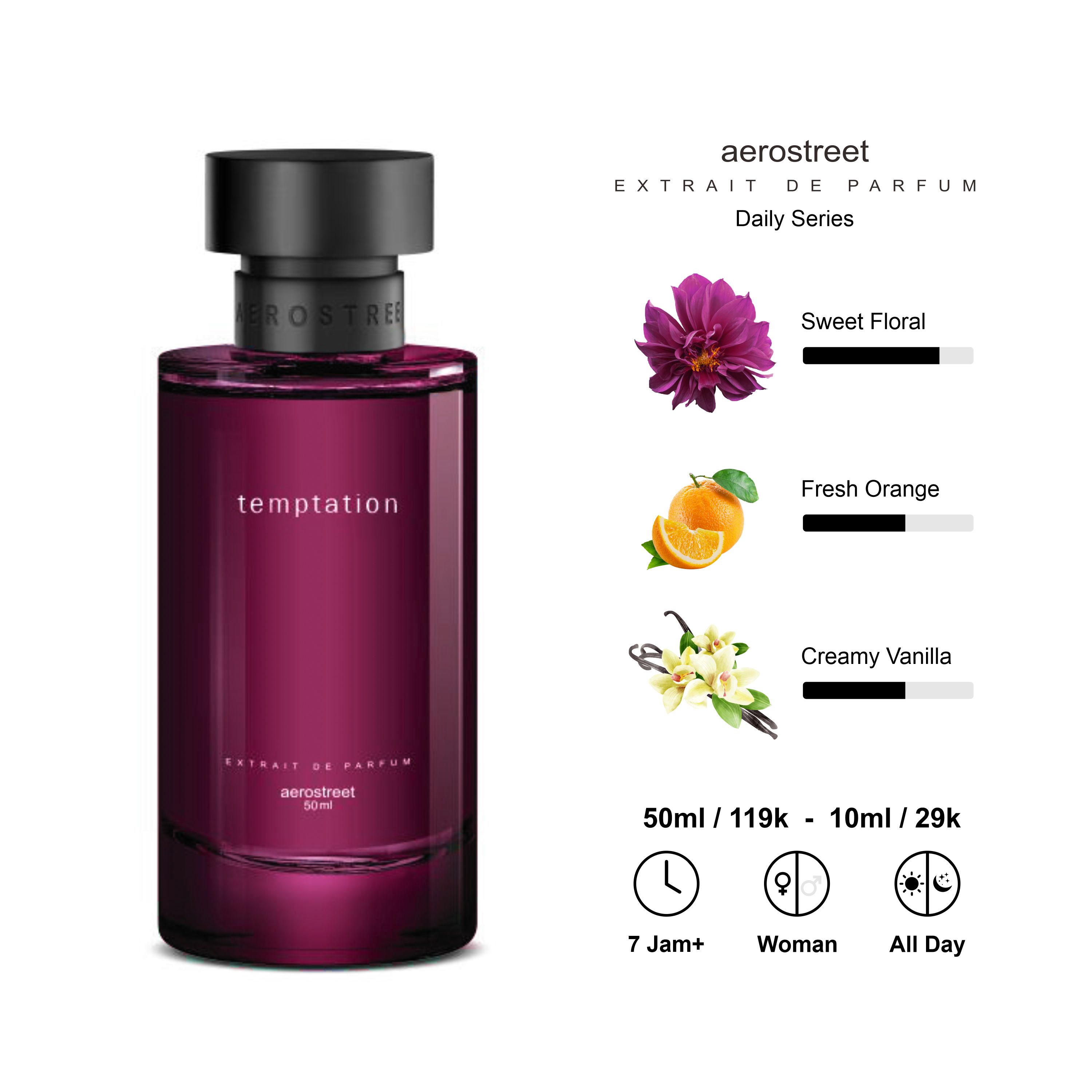 Jual Aerostreet Parfum Daily Temptation - Extrait De Parfum PF003 ...