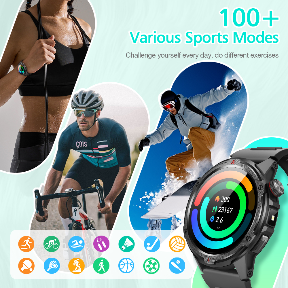 Jual [Garansi 1 Tahun] Aolon Tetra R4 Smartwatch GPS Ip68 Tahan Air Jam ...