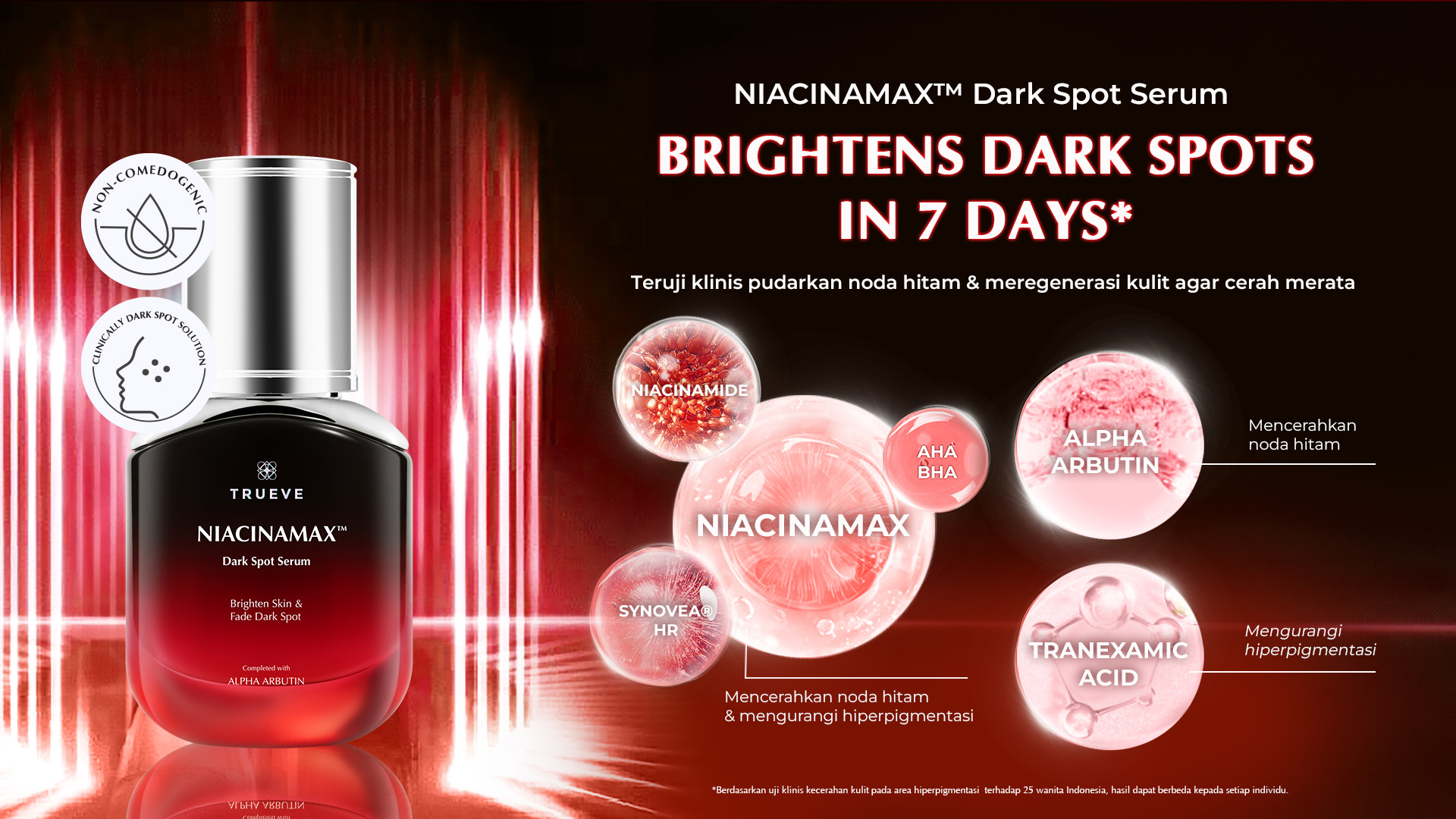 Jual TRUEVE Serum for All Skin Goals (Luminous dark spot, Acne care ...