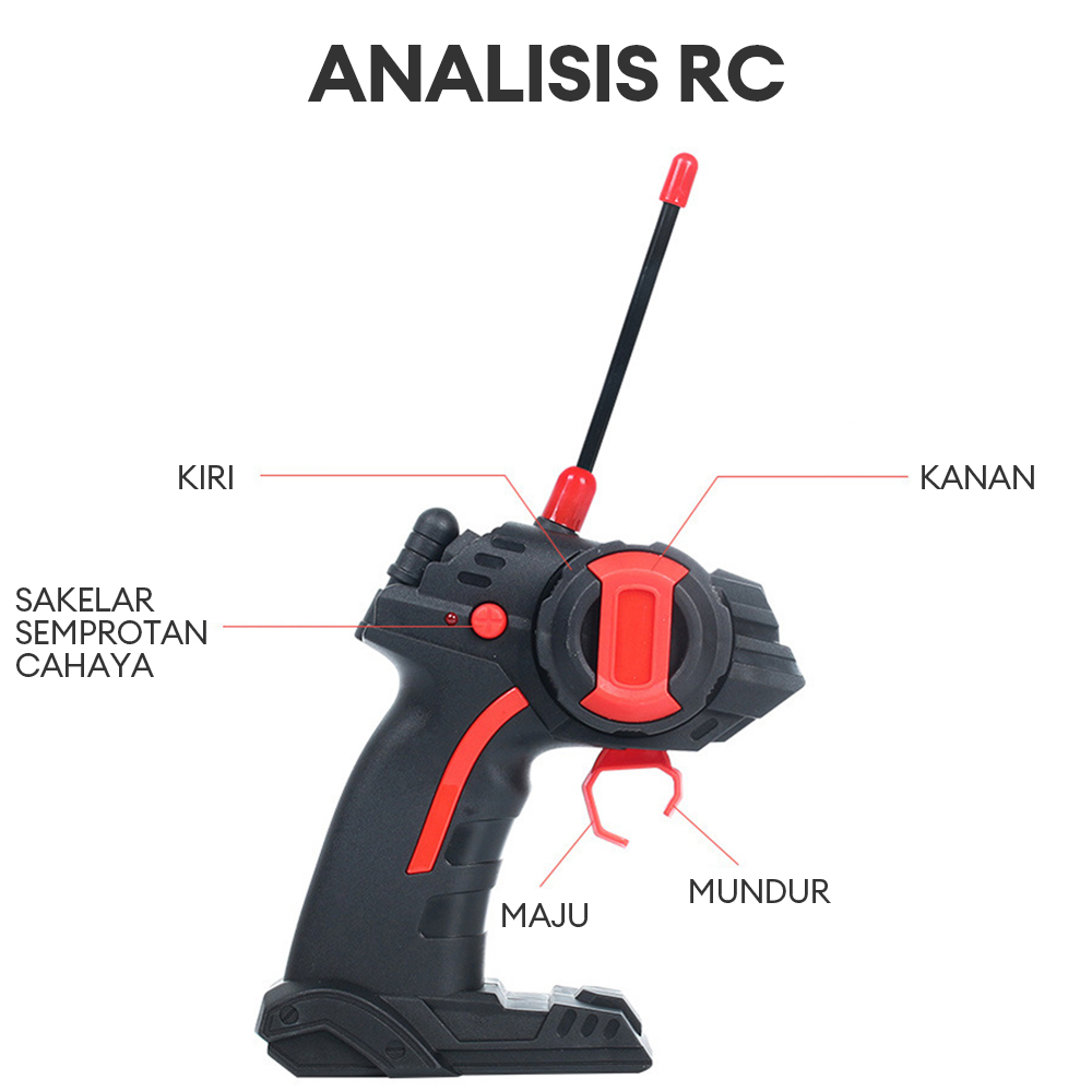 Jual Tatajoy Mobil Remote Control Spray Offroad Remote Control Rock ...