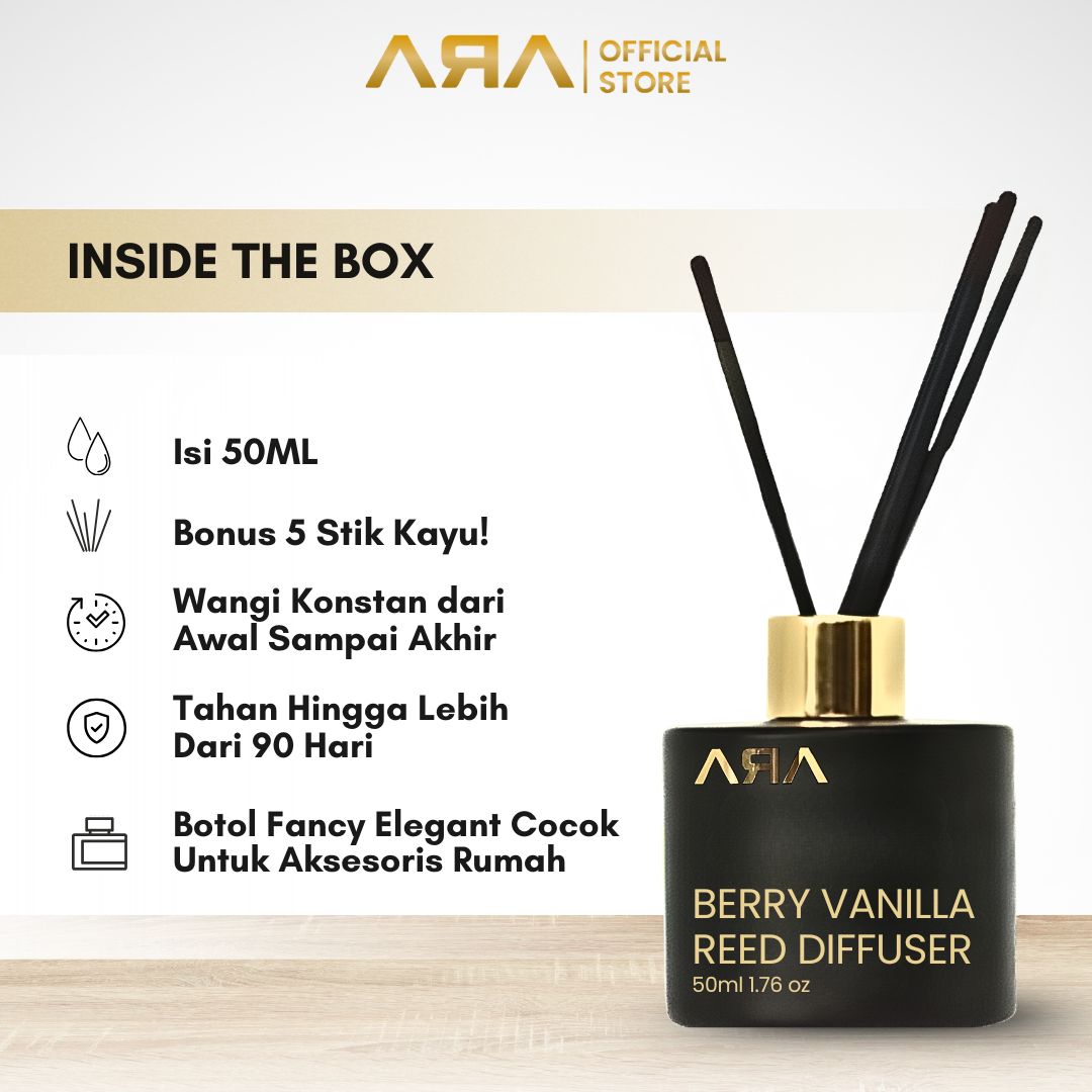 Jual Rumah Wangi ARA Reed Diffuser Pengharum Pewangi Ruangan Kamar ...