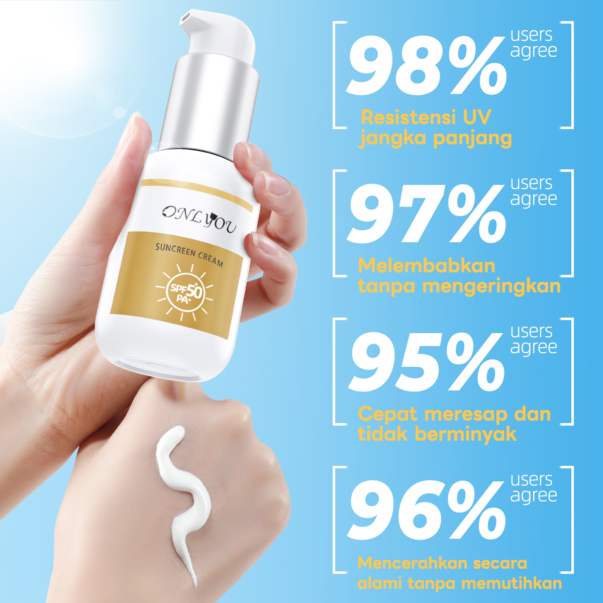 Jual ONLYOU Sunscreen Cream SPF50+ PA+ Tabir Surya Skincare Sunblock ...
