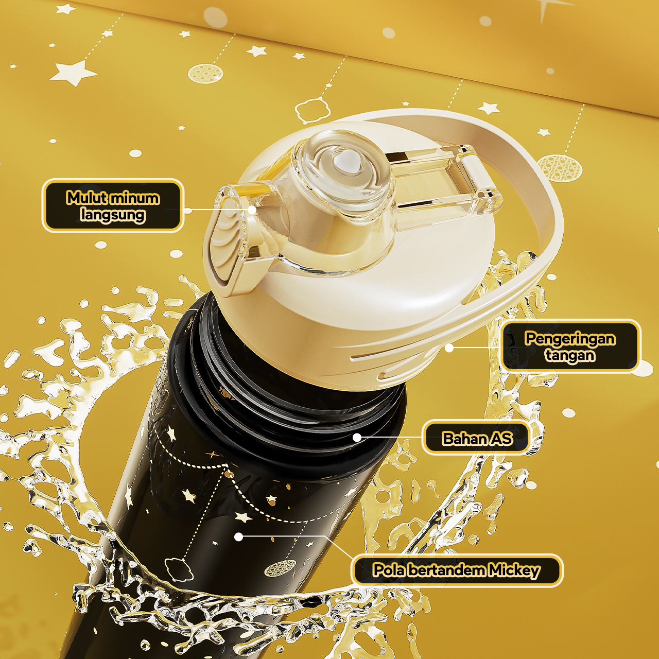 Jual ecentio botol minum 1000ml Portable Botol air Anak Sport 1 Liter ...