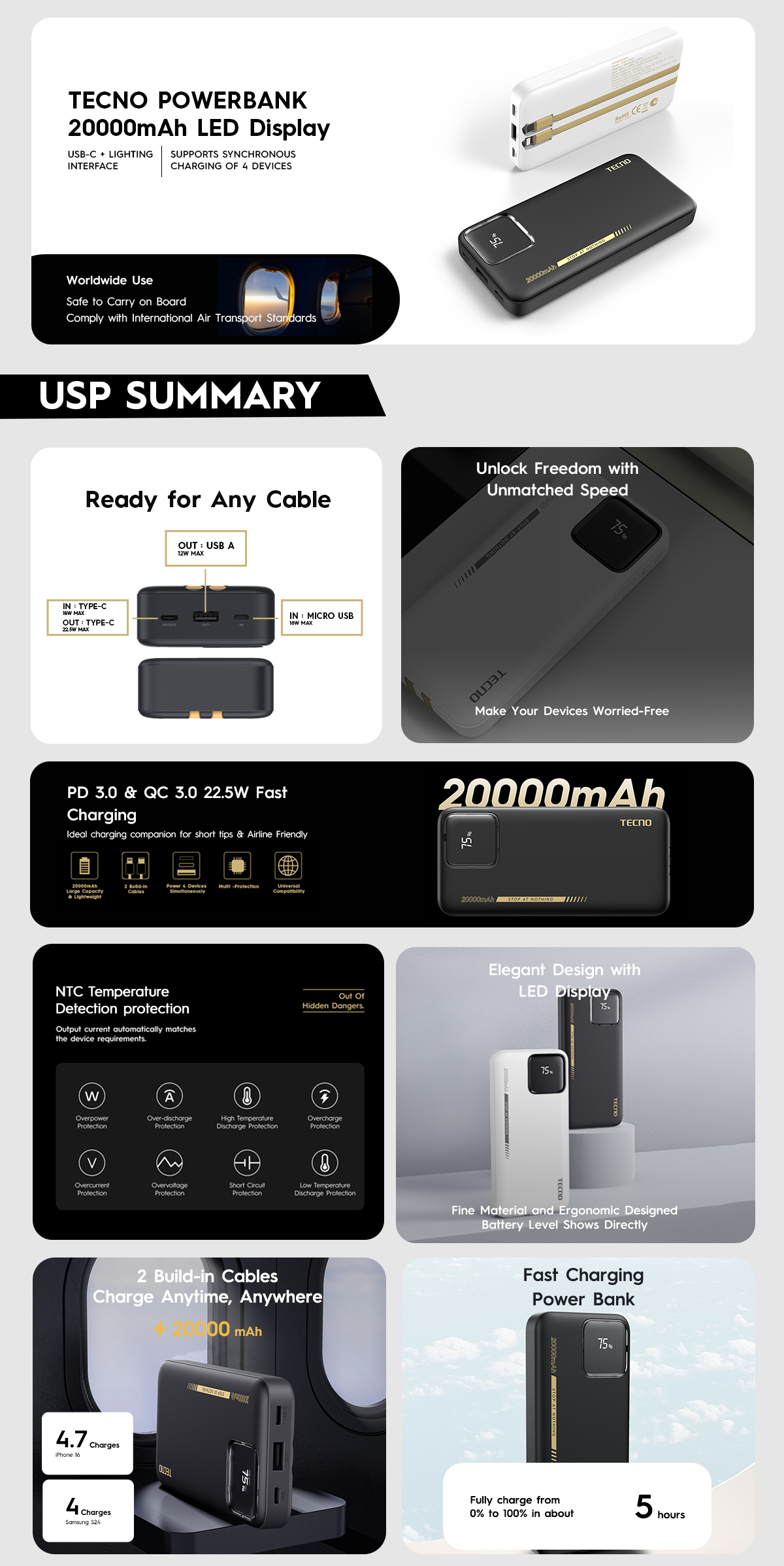 Jual TECNO Power Bank 20000 mAh, PD 3.0 & QC 3.0 22.5W Fast Charging ...