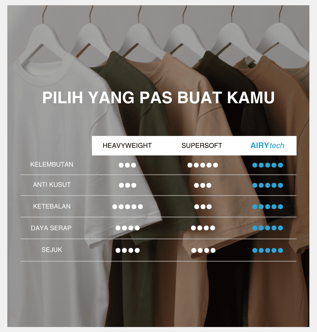 Jual Common Goods Short Sleeve Super Soft Oversize T-Shirts - Black (Hitam) | Shopee Indonesia