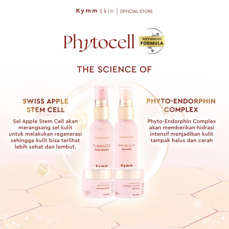 Jual 7pcs] [Free Pouch + Gentle Facial Wash 60ml] KYMM SKIN Glass Skin ...