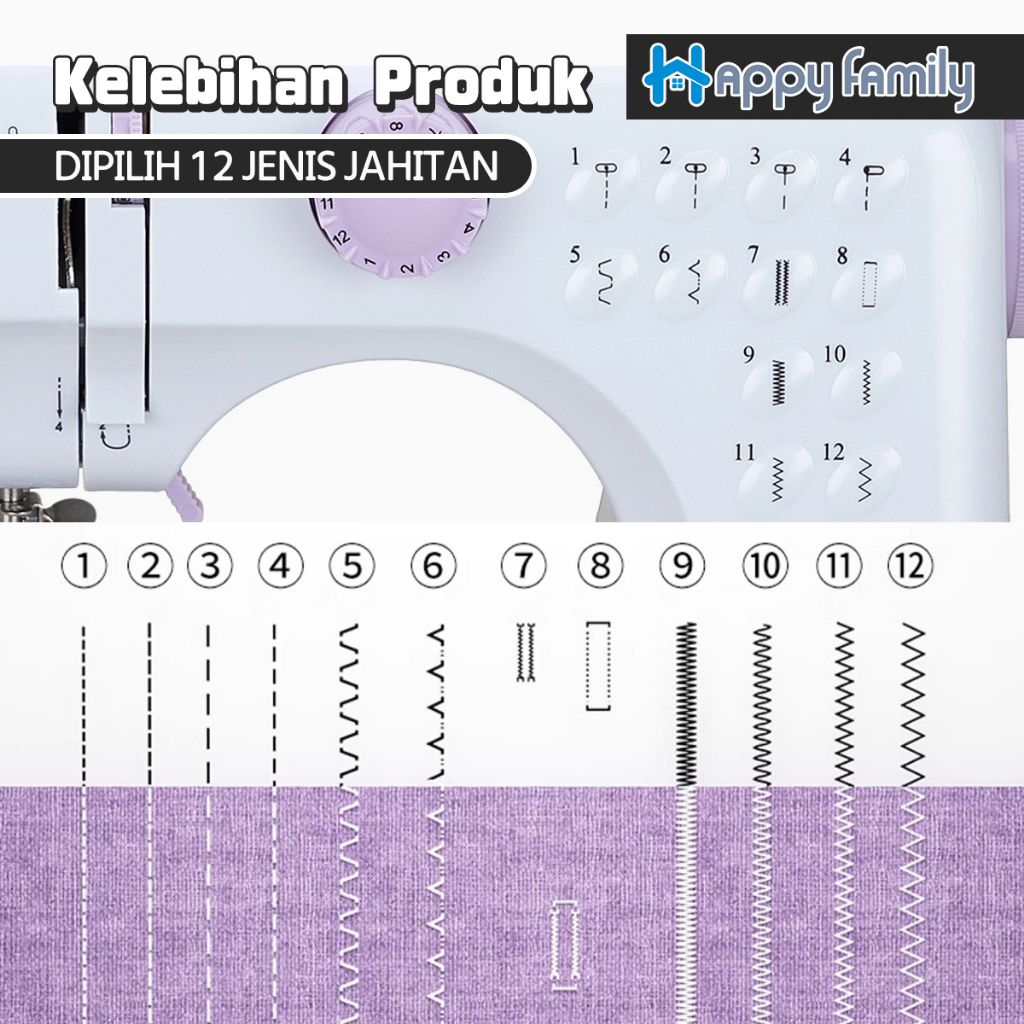 Jual (HF) Mesin Jahit Mini Portable 505A 12 Jenis Pola Jahitan / Mesin ...