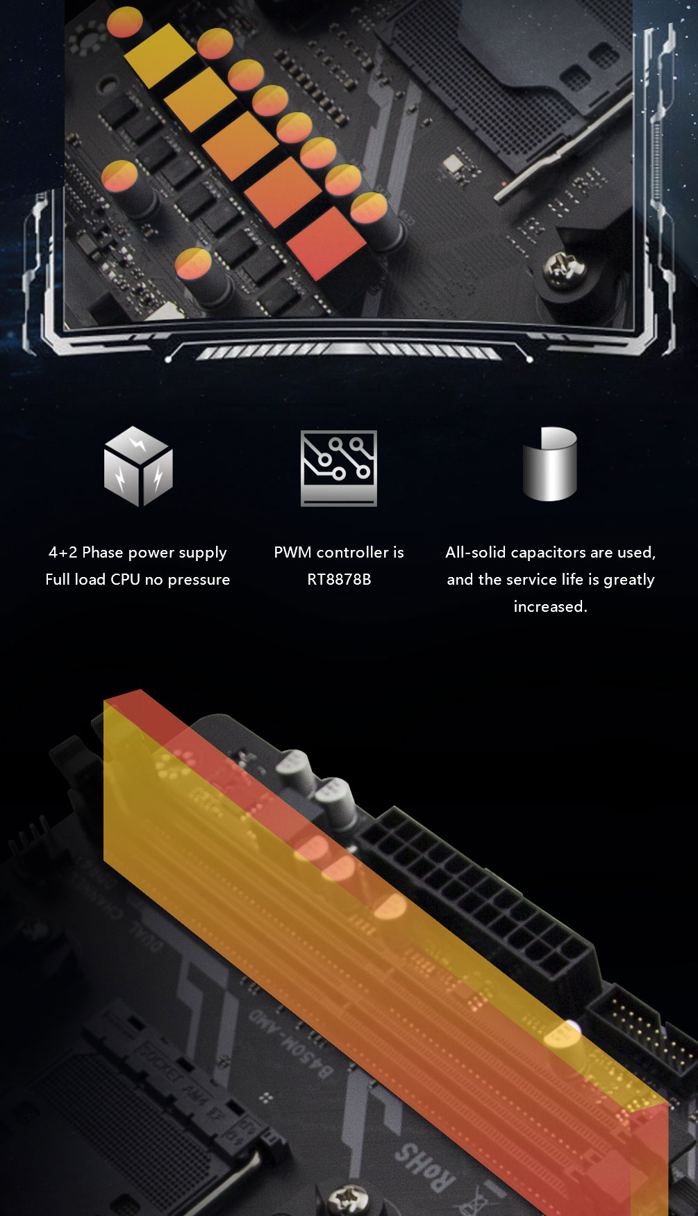 Jual AISURIX Motherboard B450M ATX (AM4, DDR4, USB3.0)2400/2666/3200 ...